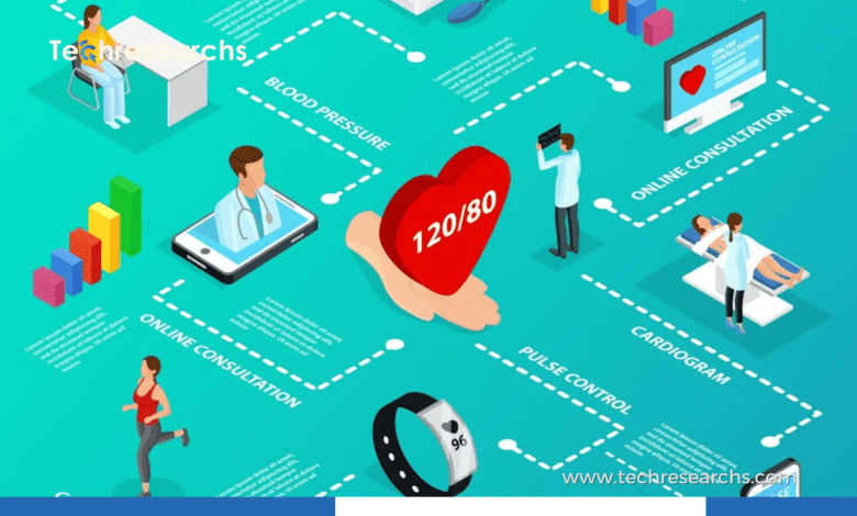 Smart Healthcare Devices Transforming Health in 2025